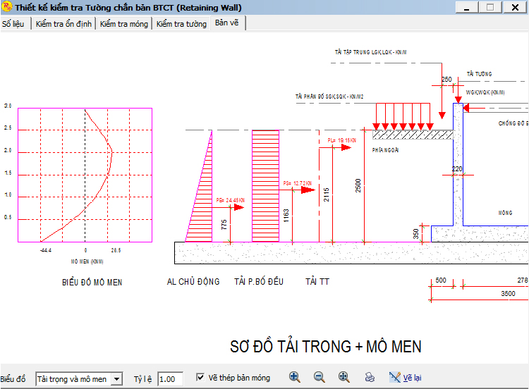 Tư vấn tường chắn đất bê tông cốt thép tốt nhất